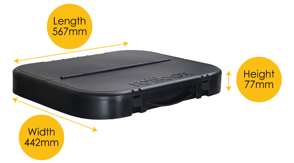 Rotibox & Rotipin Set – rotiboxshop